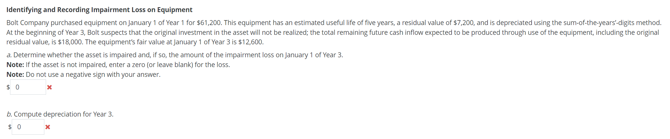 Solved Identifying and Recording Impairment Loss on | Chegg.com