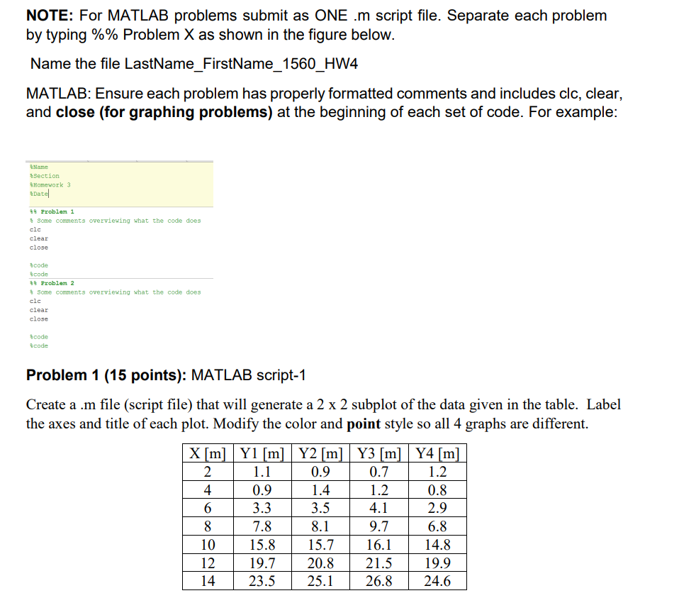 Solved NOTE: For MATLAB problems submit as ONE .m script | Chegg.com