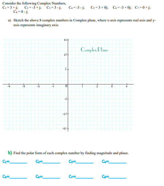 Solved Consider the following Complex Numbers, | Chegg.com