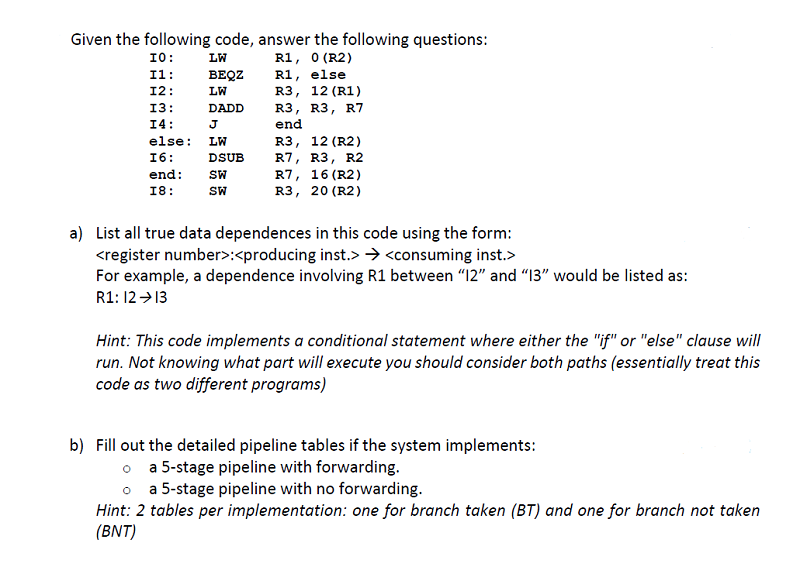 Given the following code, answer the following | Chegg.com
