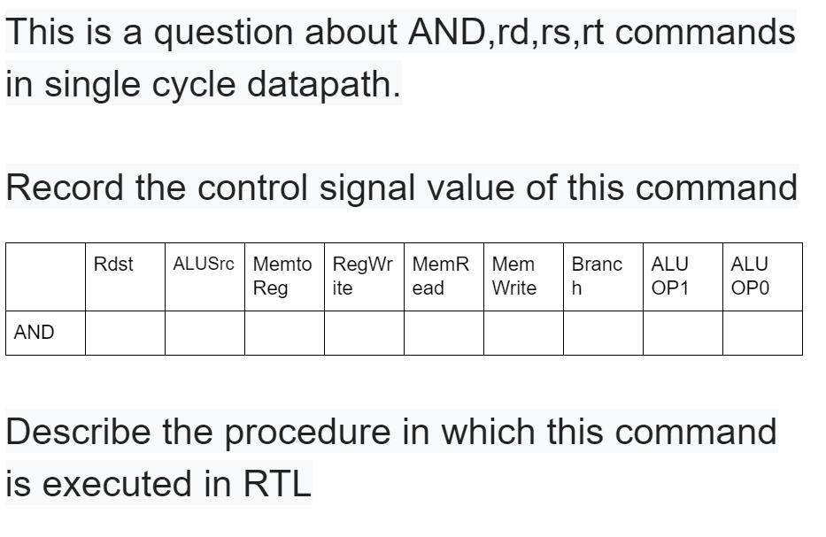 This is a question about AND,rd,rs,rt commands in | Chegg.com