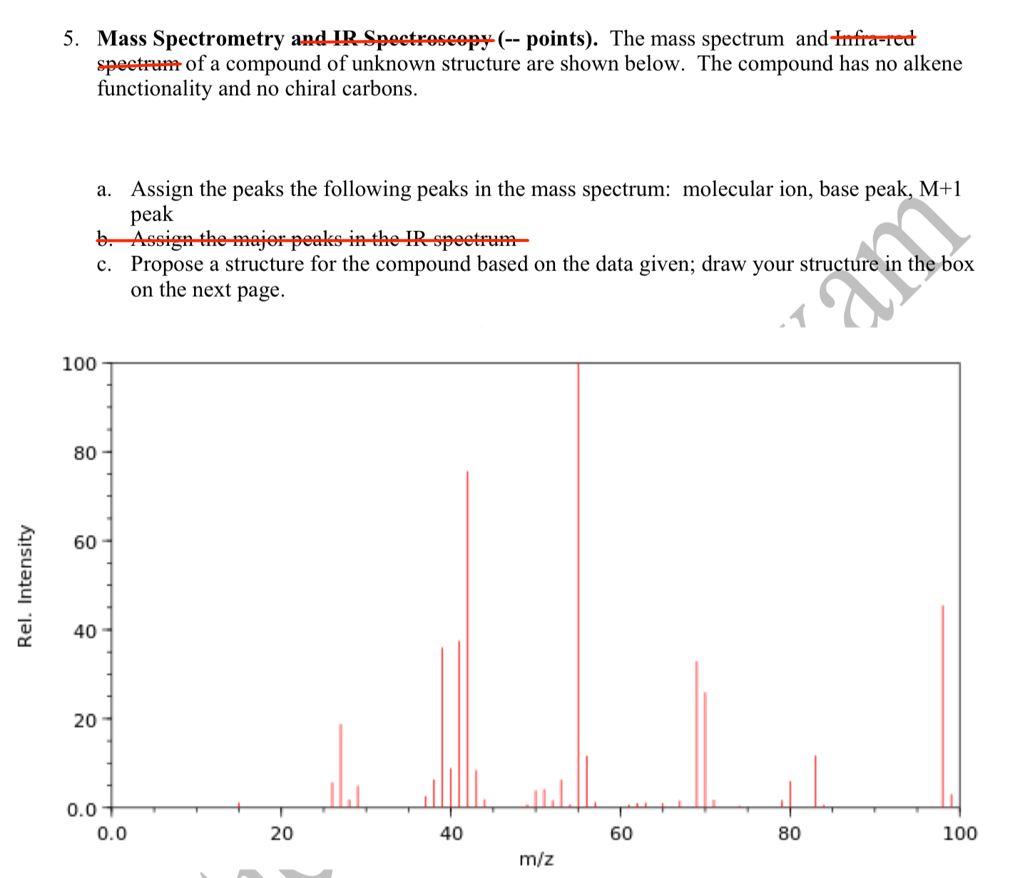 Solved Mass Spectrometry and IR Spoctroseopy (-- ﻿points). | Chegg.com