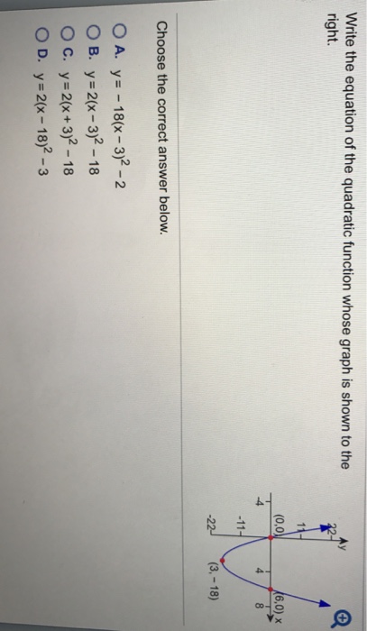 Solved Write the equation of the quadratic function whose | Chegg.com