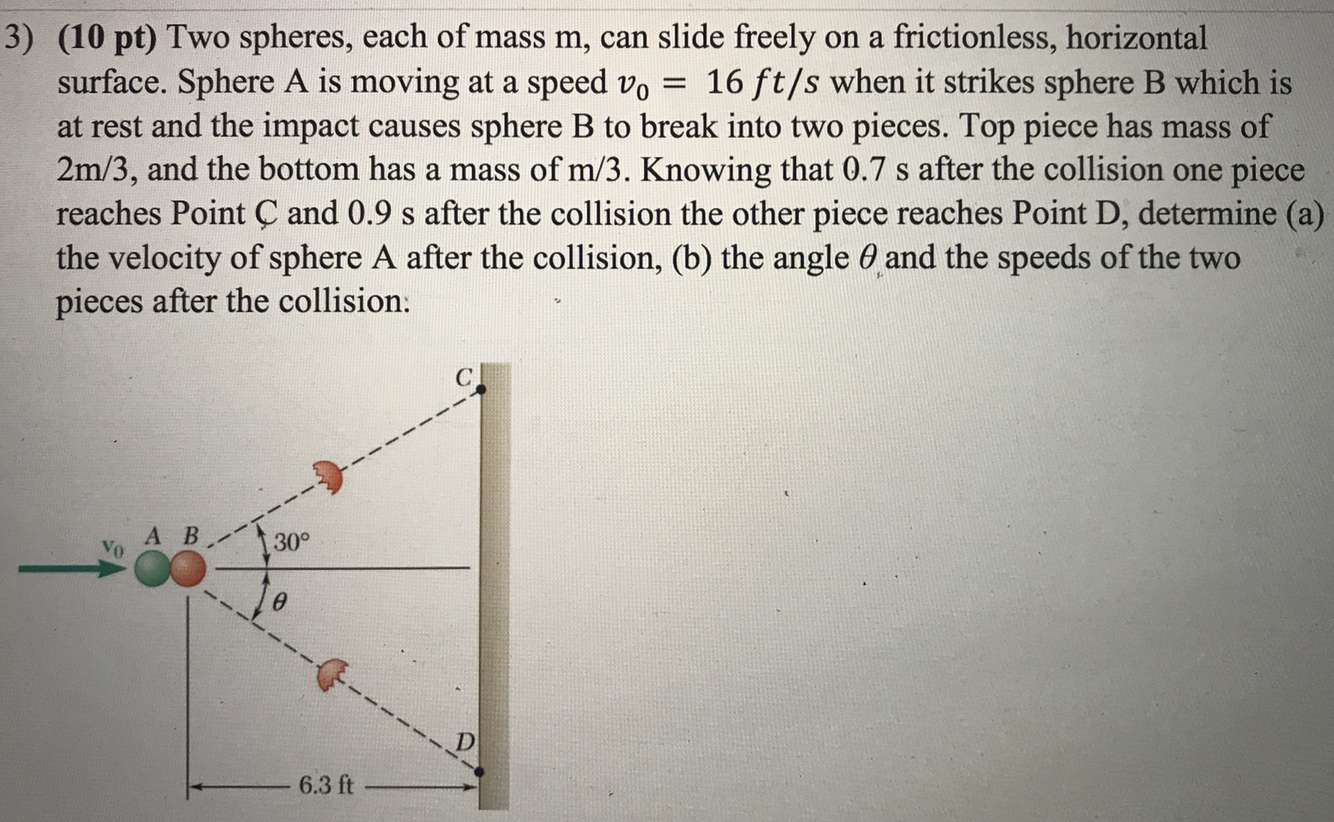 Solved 3) (10 pt) Two spheres, each of mass m, can slide | Chegg.com