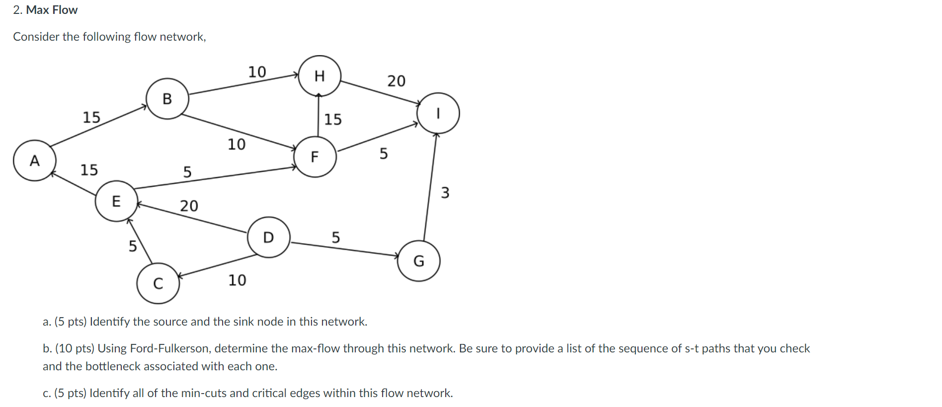 Solved 2. Max Flow Consider the following flow network, a. | Chegg.com