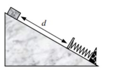 Solved .A spring is used to stop a package descending an | Chegg.com