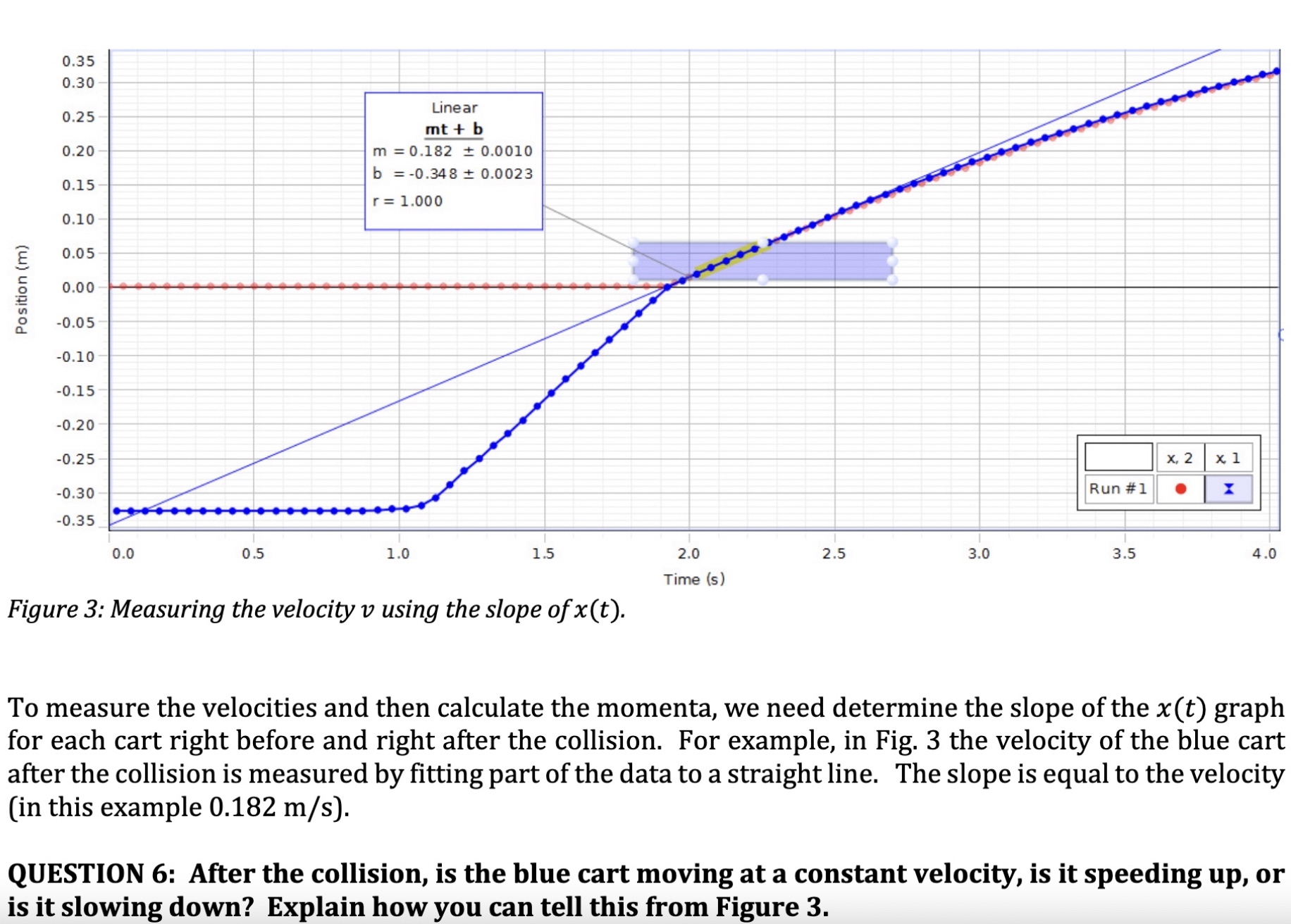 Solved To measure the velocities and then calculate the | Chegg.com