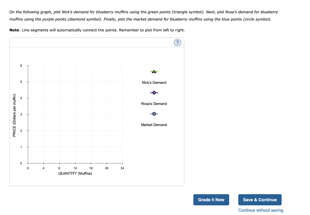 Solved Suppose that Nick and Rosa represent the only two | Chegg.com