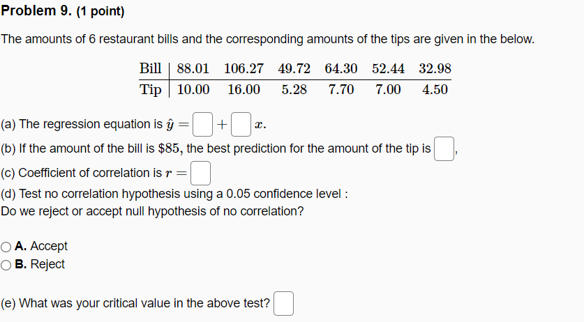 Solved Problem 9. (1 point) The amounts of 6 restaurant | Chegg.com