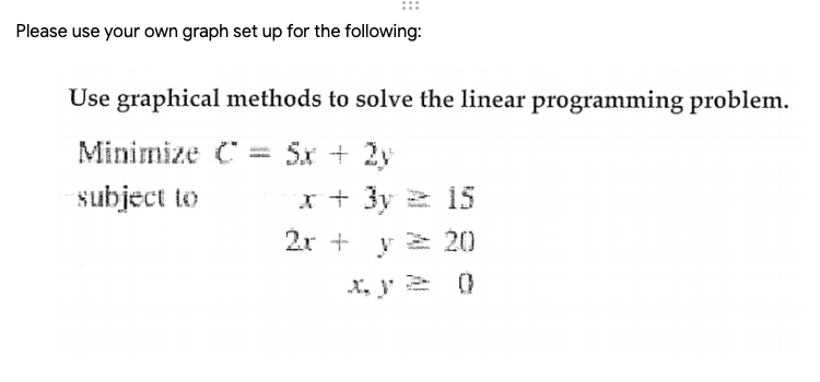 Solved Please use your own graph set up for the following: | Chegg.com