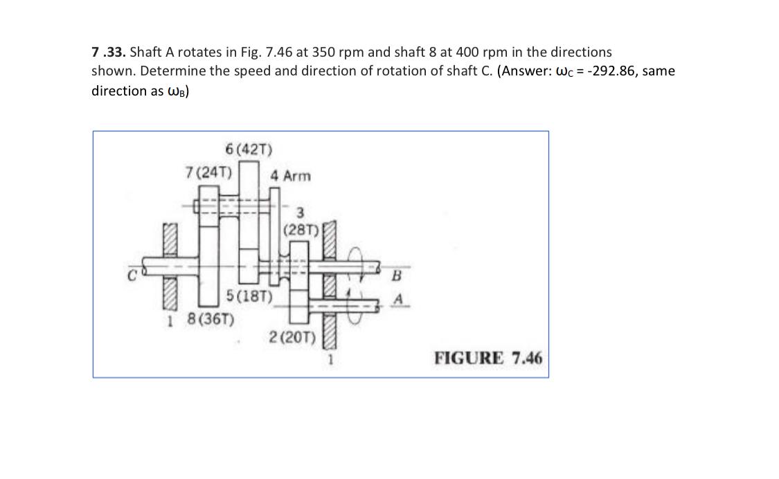 Solved 7.33. Shaft A rotates in Fig. 7.46 at 350 rpm and | Chegg.com