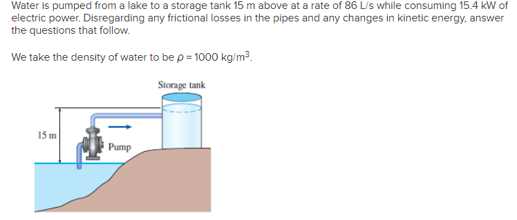 Solved Water is pumped from a lake to a storage tank 15 m | Chegg.com