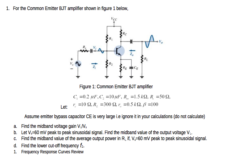 Solved 1. For the Common Emitter BJT amplifier shown in | Chegg.com