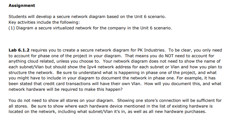 Solved Assignment Students will develop a secure network | Chegg.com