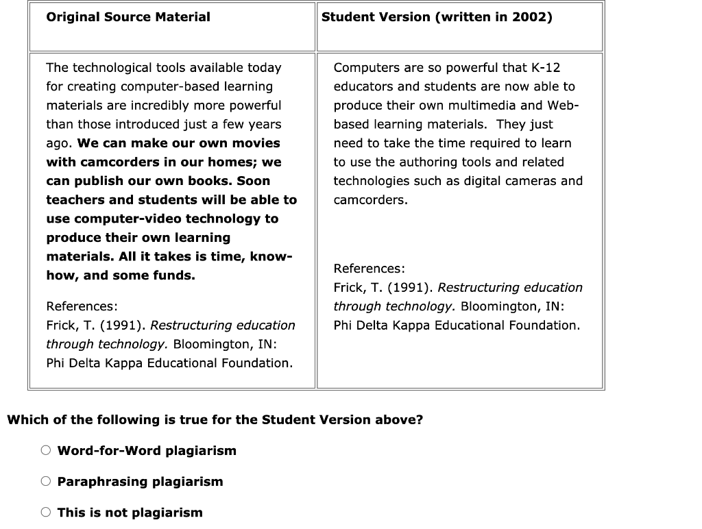 Solved Original Source Material Student Version (written in | Chegg.com