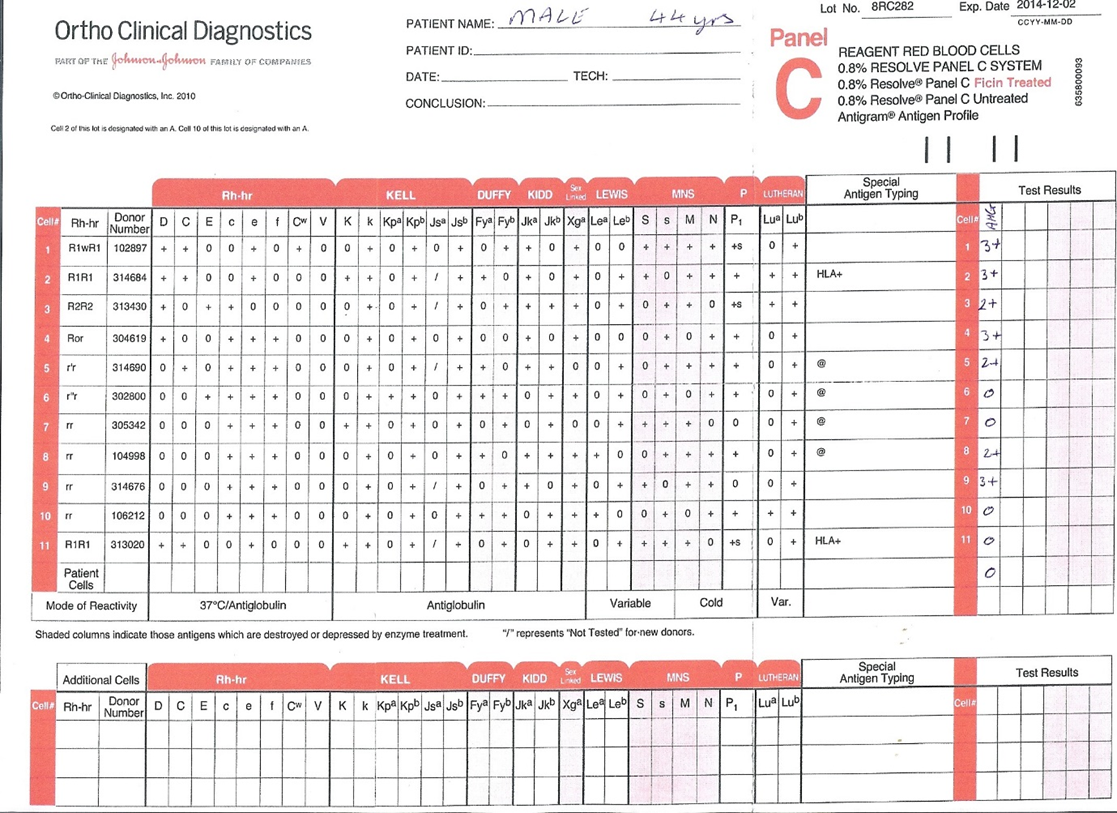 Solved Question 2 :A 44-year-old man was admitted to the | Chegg.com
