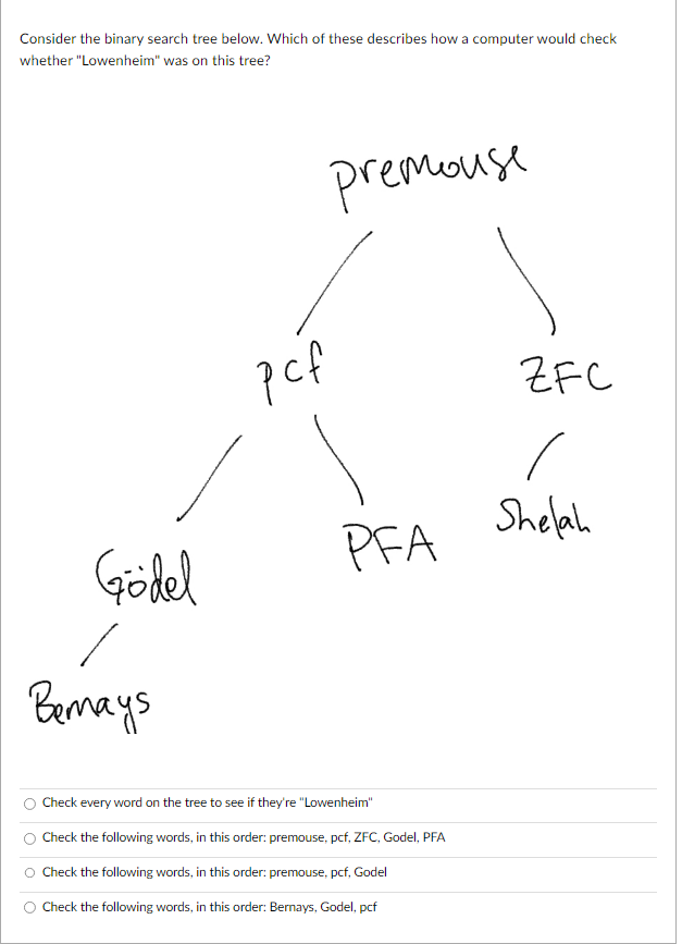 Solved Consider the binary search tree below. Which of these | Chegg.com