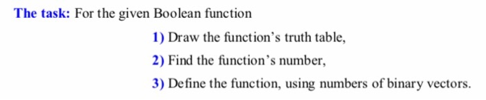 Solved The task: For the given Boolean function 1) Draw the | Chegg.com