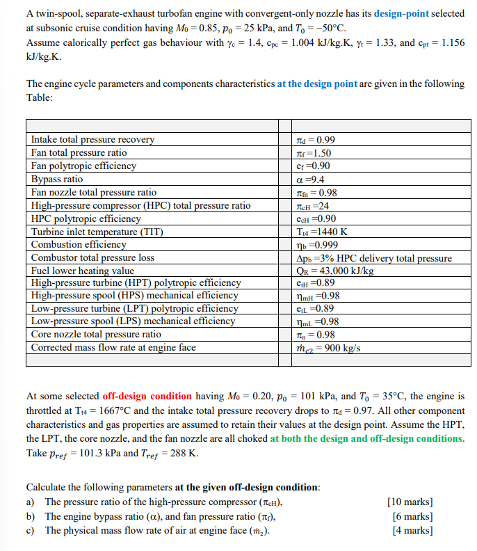 Solved A twin-spool, separate-exhaust turbofan engine with | Chegg.com