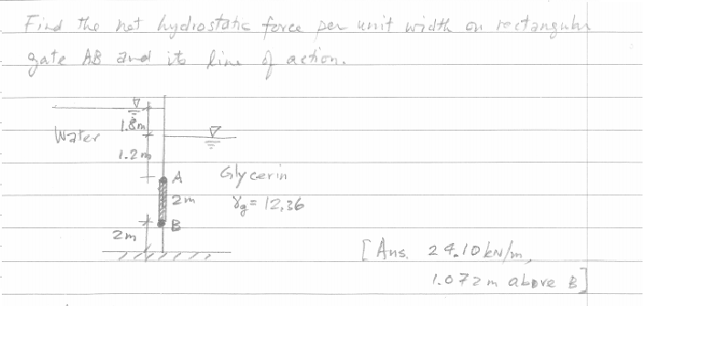 Solved - - Find the hat hydrostatic force per unit wilth on | Chegg.com