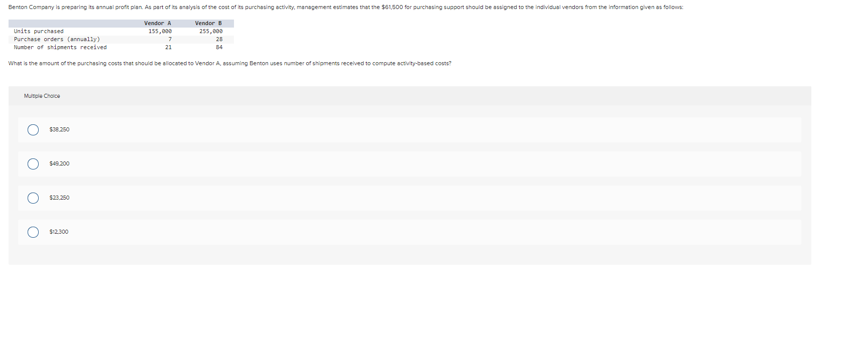 Solved \table[[,Vendor A,Vendor B],[Units | Chegg.com