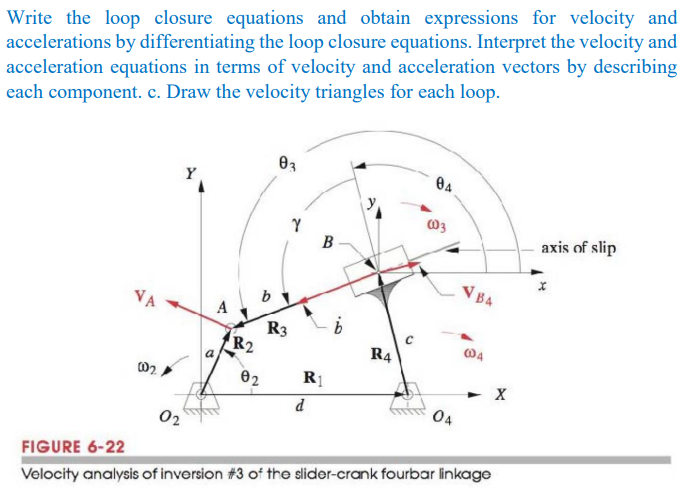 Solved Write The Loop Closure Equations And Obtain 