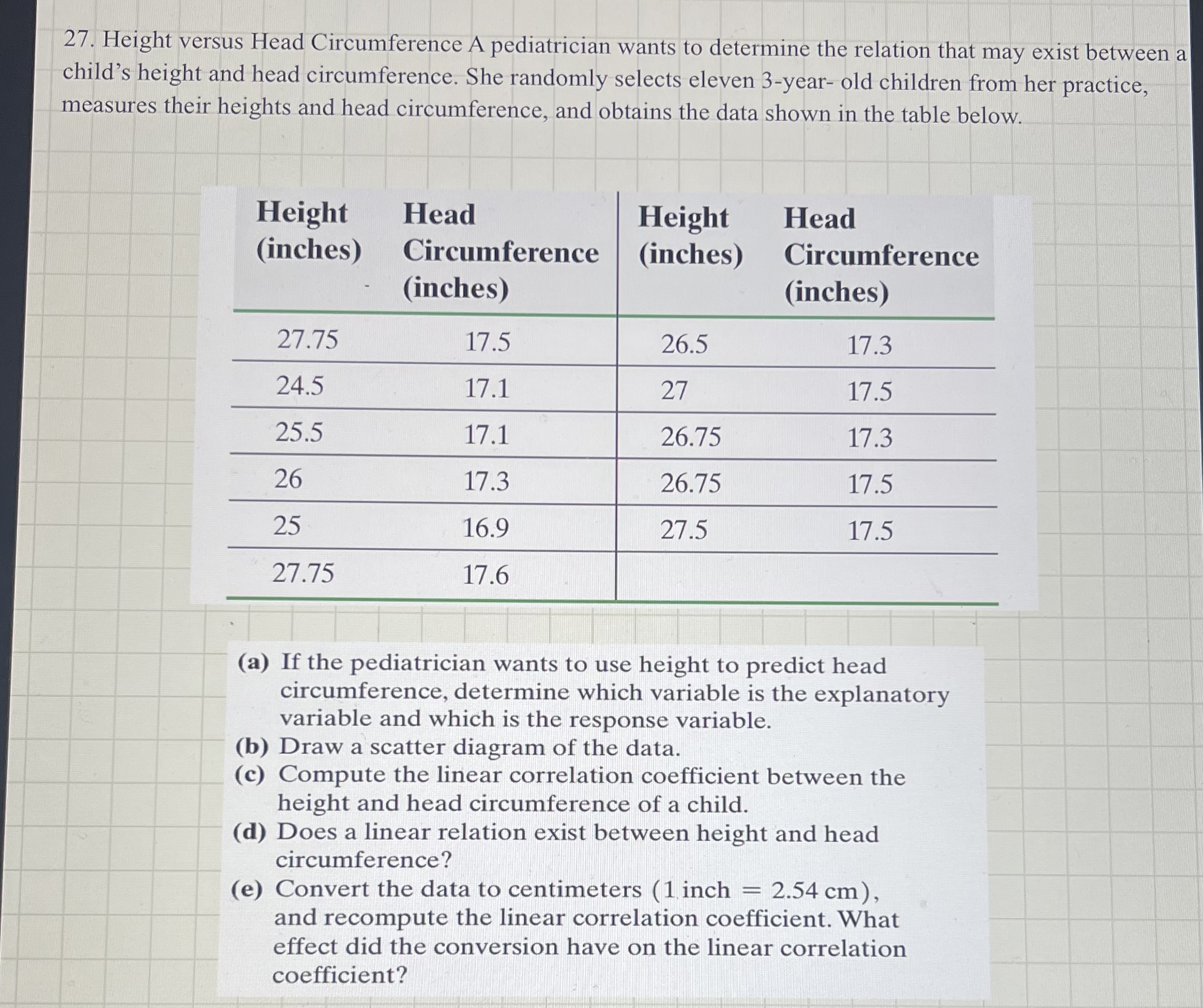 Solved 27. Height versus Head Circumference A pediatrician | Chegg.com