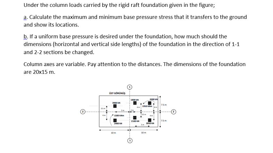 Solved Under the column loads carried by the rigid raft | Chegg.com