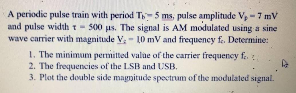 Solved A periodic pulse train with period Tb=5 ms, pulse | Chegg.com