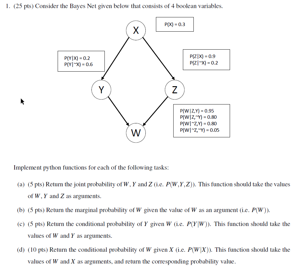 1. (25 pts) Consider the Bayes Net given below that | Chegg.com