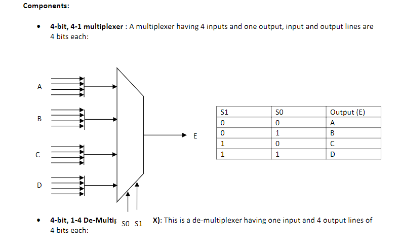 Solved design a circuit applying Time Division Multiplexing | Chegg.com
