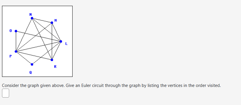 Solved Consider the graph given above. Give an Euler circuit | Chegg.com