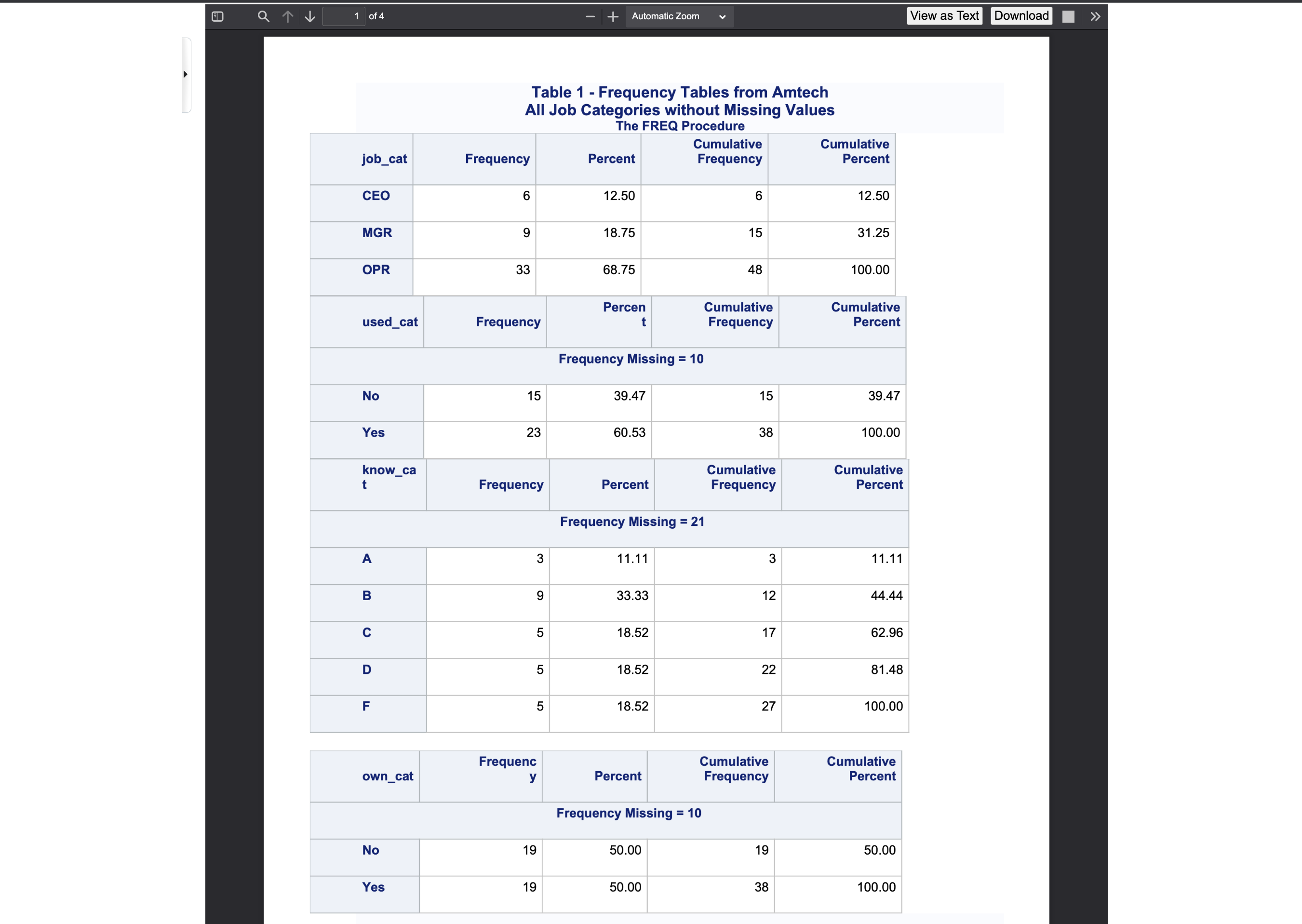 Solved Amtech, Inc.Amtech, Inc. is in the business of | Chegg.com
