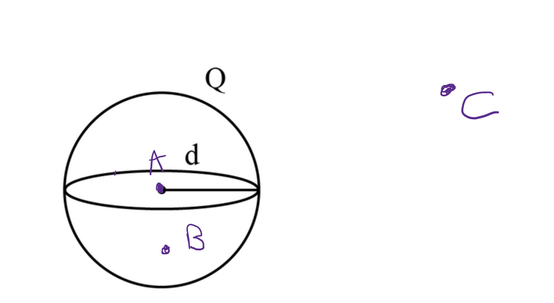 Solved Below is a solid, charged sphere (charge Q is | Chegg.com