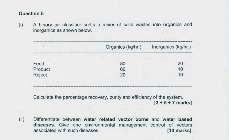 Solved A binary air classifier sort's a mixer of solid | Chegg.com