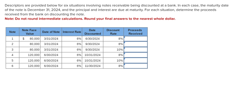 Solved Descriptors are provided below for six situations | Chegg.com