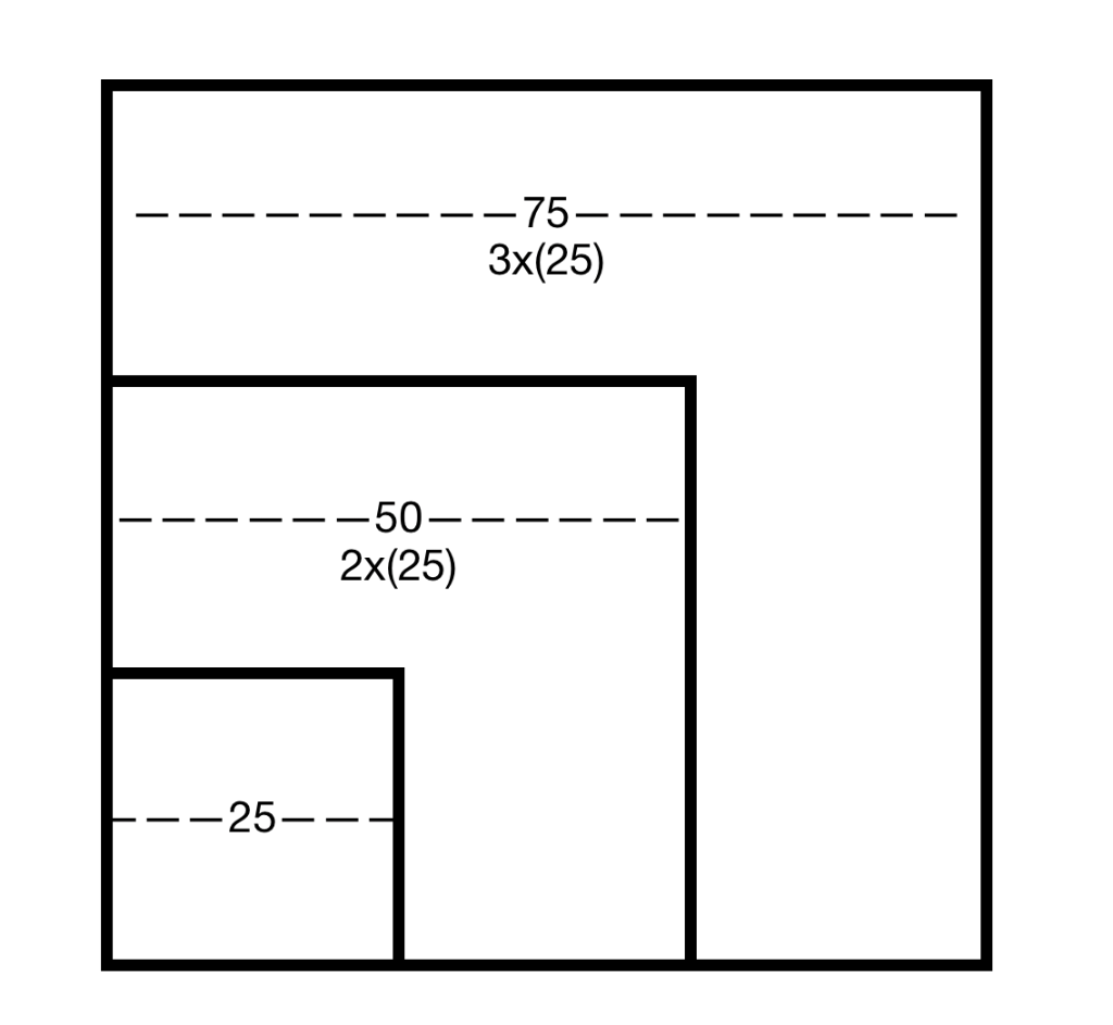 Solved Using Python Turtle Create A Function Called