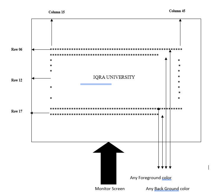 Solved Construct an assembly language code to generate the | Chegg.com