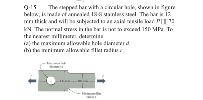 Q-5 The stepped bar with a circular hole, shown in | Chegg.com
