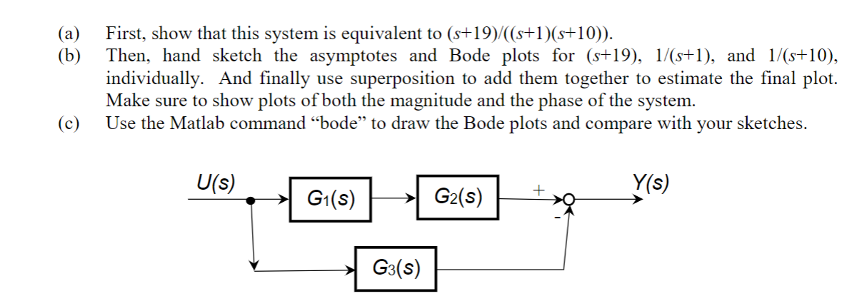 Solved 3. A system with s-domain block diagram shown below. | Chegg.com