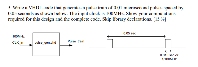 5. Write a VHDL code that generates a pulse train of | Chegg.com