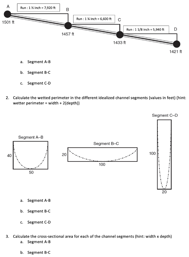 Solved Stream Velocity and Channel Geometry The processes of | Chegg.com
