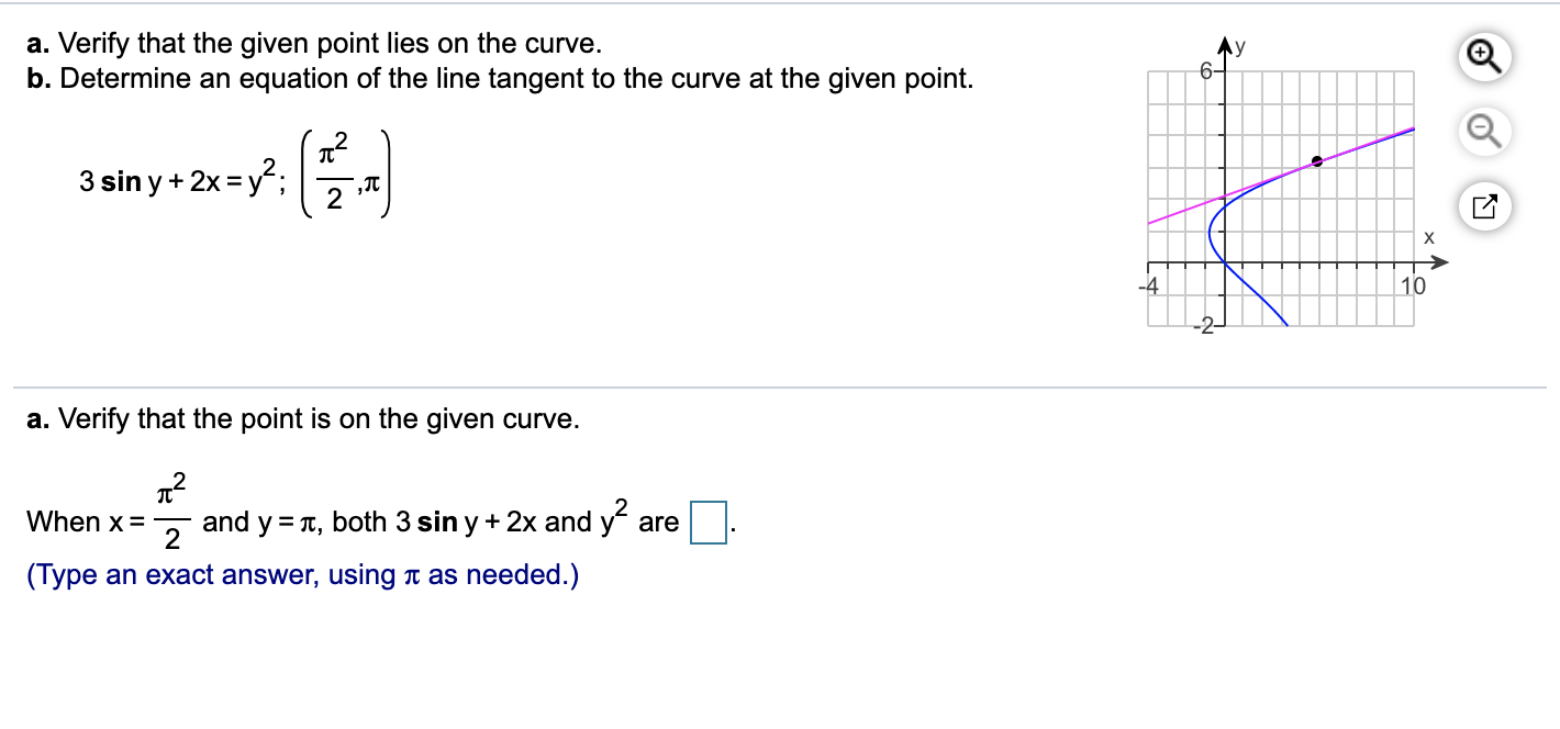 Solved a. Verify that the given point lies on the curve. b. | Chegg.com