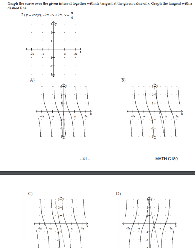 Solved Graph the curve given below over the given interval, | Chegg.com