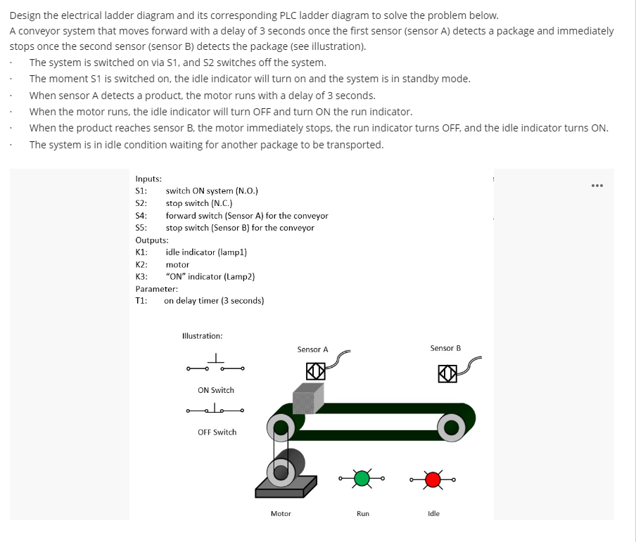 Solved Design the electrical ladder diagram and its | Chegg.com