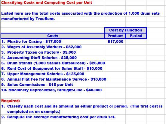 Solved Classifying Costs and Computing Cost per Unit Listed | Chegg.com