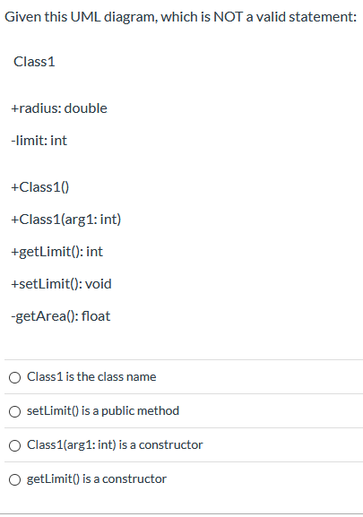 Solved Given this UML diagram, which is NOT a valid | Chegg.com