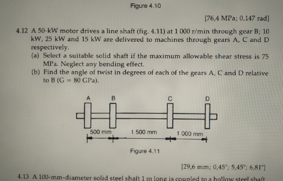 Solved (b) Calculate the inside diameter of a hollow shaft | Chegg.com