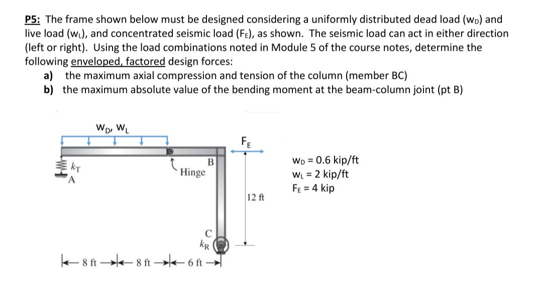 Solved P5: The frame shown below must be designed | Chegg.com
