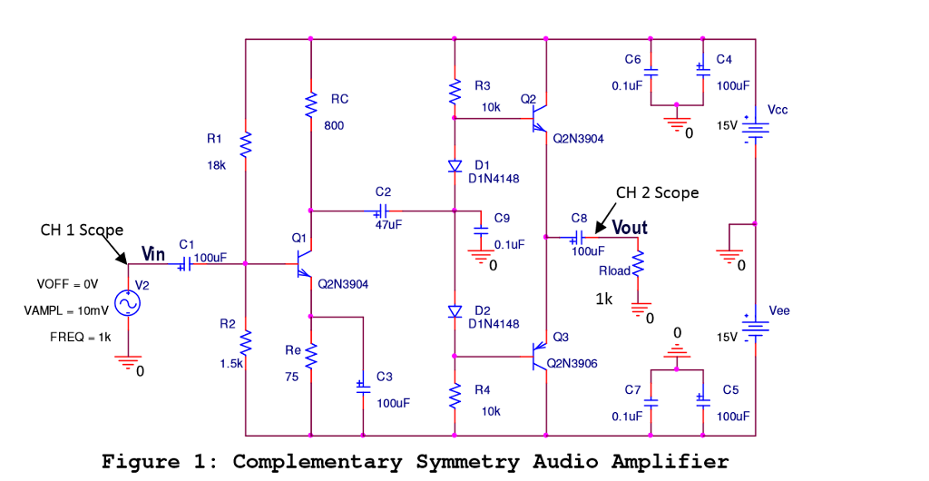 Below is the design of a complementary symmetry audio | Chegg.com
